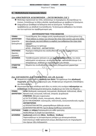 ΝΕΟΕΛΛΗΝΙΚΗ ΓΛΩΣΣΑ - ΘΕΩΡΙΑ | PDF