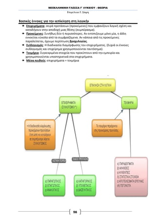 ΝΕΟΕΛΛΗΝΙΚΗ ΓΛΩΣΣΑ - ΘΕΩΡΙΑ | PDF