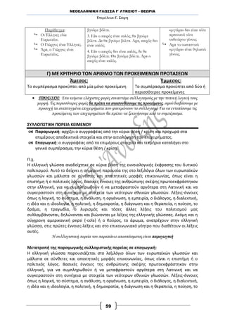 ΝΕΟΕΛΛΗΝΙΚΗ ΓΛΩΣΣΑ - ΘΕΩΡΙΑ | PDF