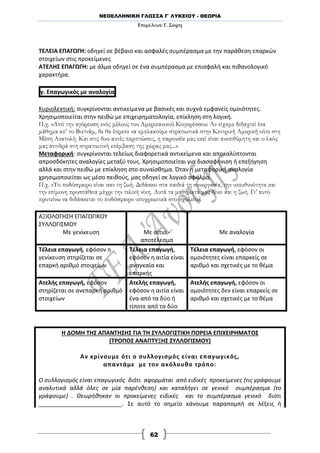 ΝΕΟΕΛΛΗΝΙΚΗ ΓΛΩΣΣΑ - ΘΕΩΡΙΑ | PDF