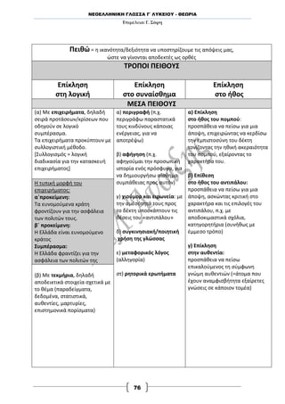 ΝΕΟΕΛΛΗΝΙΚΗ ΓΛΩΣΣΑ - ΘΕΩΡΙΑ | PDF