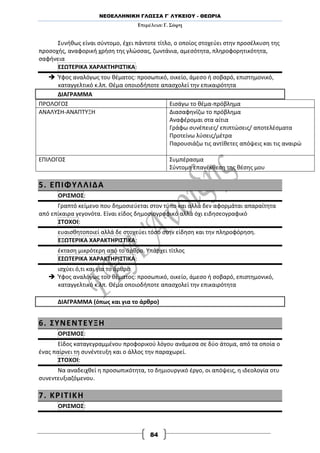 ΝΕΟΕΛΛΗΝΙΚΗ ΓΛΩΣΣΑ - ΘΕΩΡΙΑ | PDF