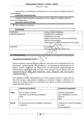 ΝΕΟΕΛΛΗΝΙΚΗ ΓΛΩΣΣΑ - ΘΕΩΡΙΑ | PDF