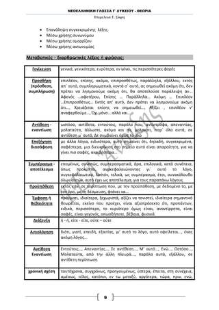 ΝΕΟΕΛΛΗΝΙΚΗ ΓΛΩΣΣΑ - ΘΕΩΡΙΑ | PDF