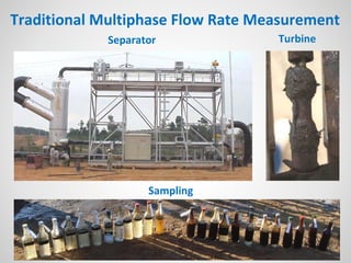 DIP Multiphase Flowmeter | PPT