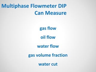 DIP Multiphase Flowmeter | PPT