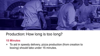 5 Pizza Hut Metrics That Matter | PDF