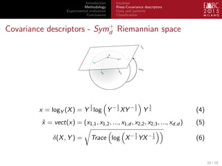 3D Riesz-wavelet Based Covariance Descriptors for Texture Classi cation of Lung Nodule Tissue in ...