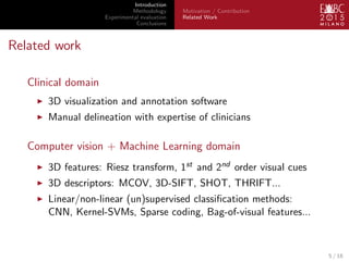 3D Riesz-wavelet Based Covariance Descriptors for Texture Classi cation of Lung Nodule Tissue in ...