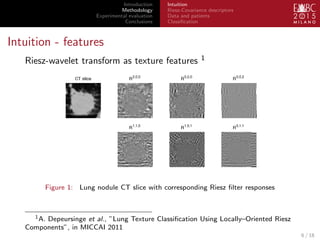3D Riesz-wavelet Based Covariance Descriptors for Texture Classi cation of Lung Nodule Tissue in ...