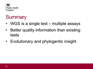 Whole genome microbiology for Salmonella public health microbiology | PPTX