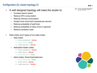 Elasticsearch - basics and beyond | PPSX