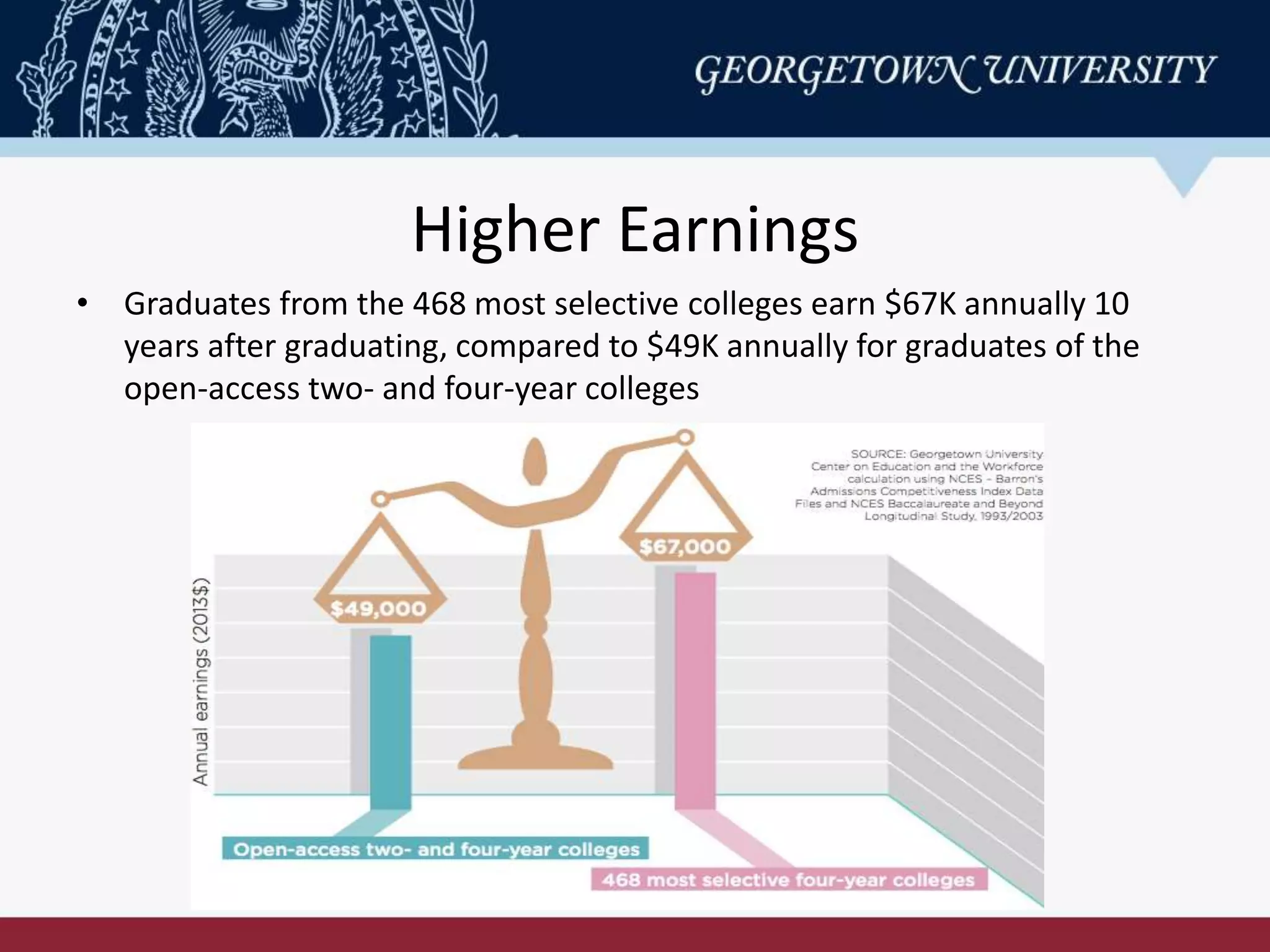 Separate & Unequal: How Higher Education Reinforces the ...