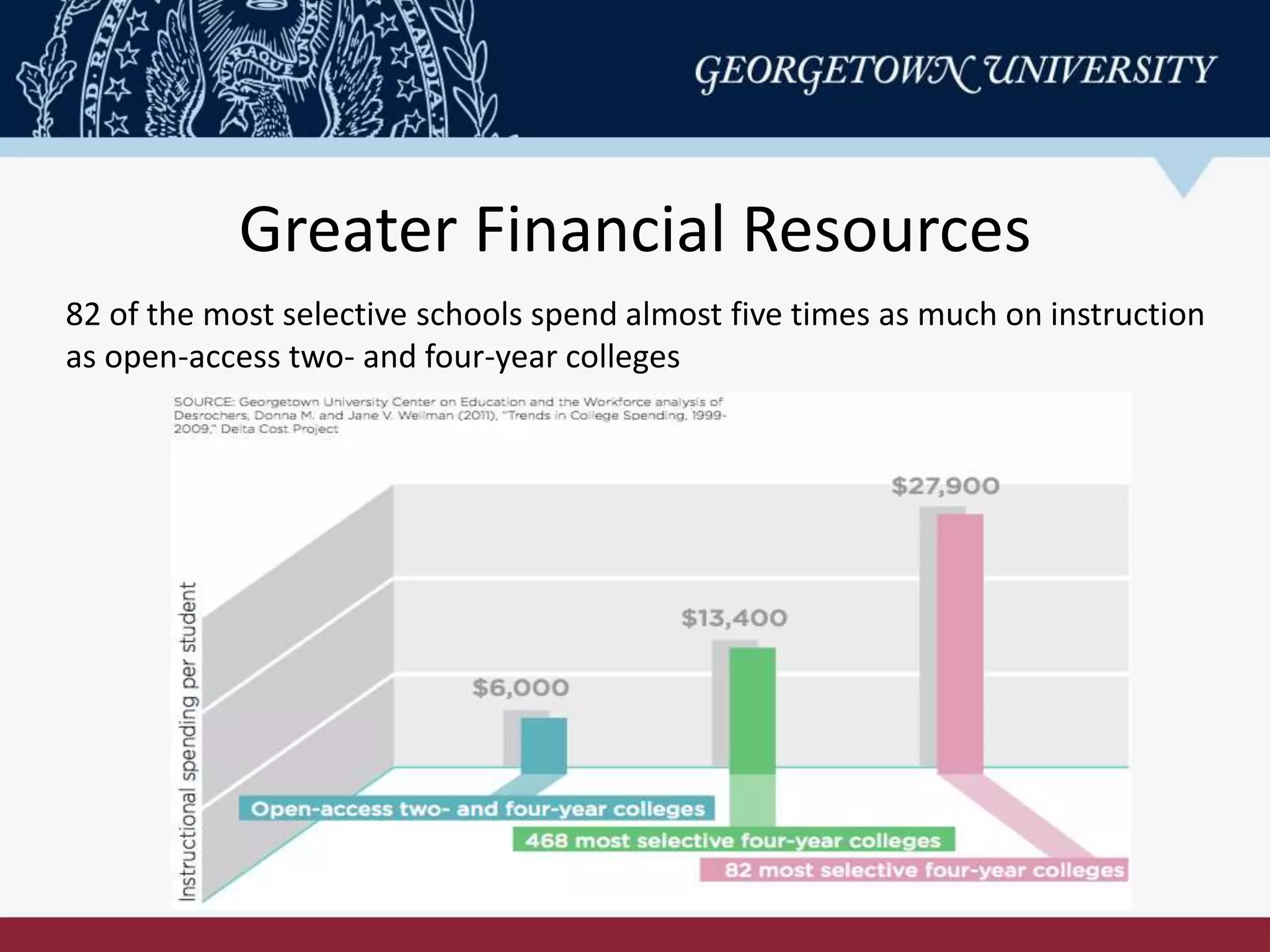 Separate & Unequal: How Higher Education Reinforces the ...