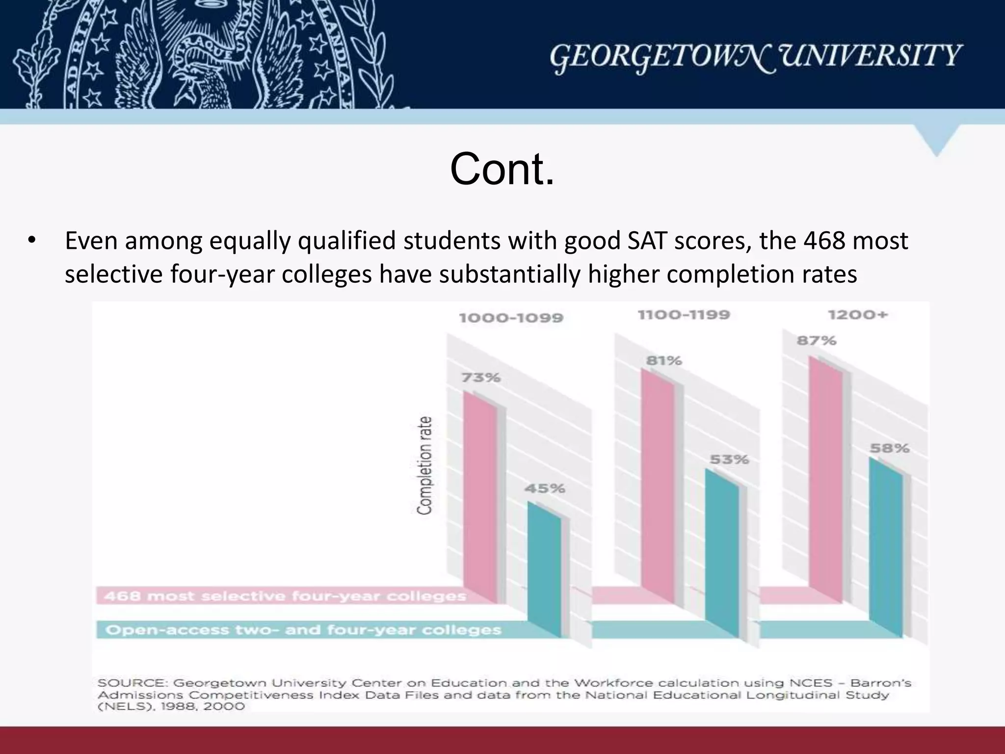 Separate & Unequal: How Higher Education Reinforces the ...