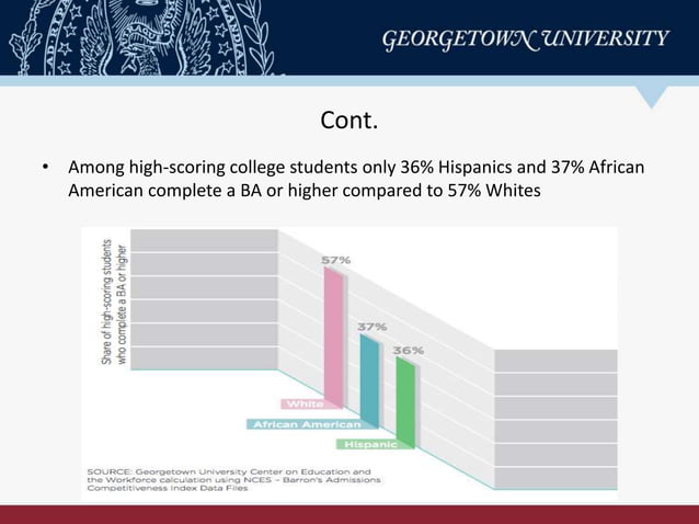 Separate & Unequal: How Higher Education Reinforces the ...