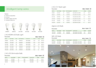 Shanghai Euchips' product catalogue | PDF | Computing | Technology & Computing