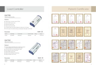 Shanghai Euchips' product catalogue | PDF | Computing | Technology & Computing