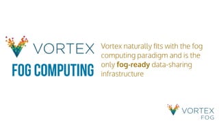 Vortex 2.0 -- The Industrial Internet of Things Platform | PPT