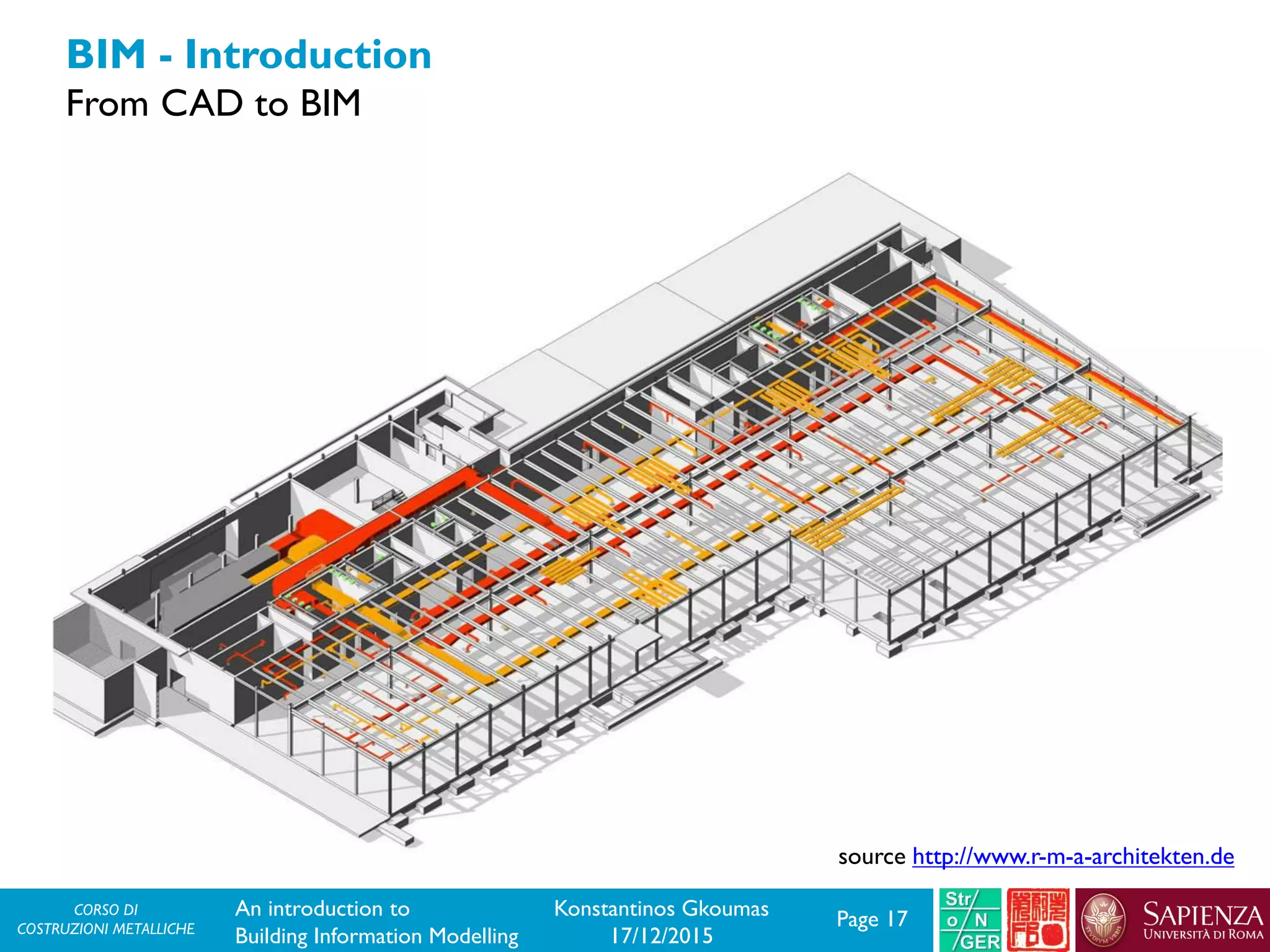 CM - An introduction to Building Information Modelling (BIM) | PDF
