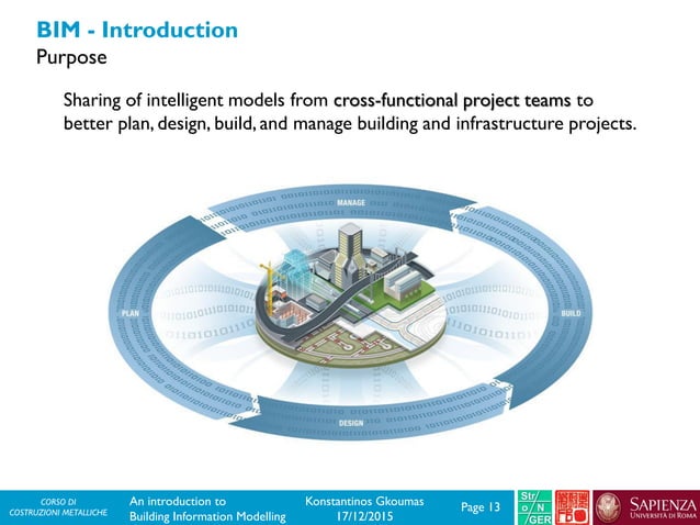 CM - An introduction to Building Information Modelling (BIM) | PPT