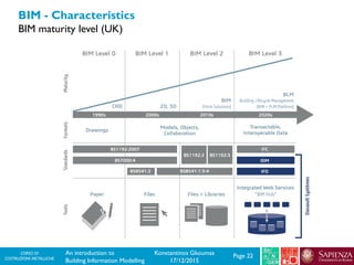 CM - An introduction to Building Information Modelling (BIM) | PDF
