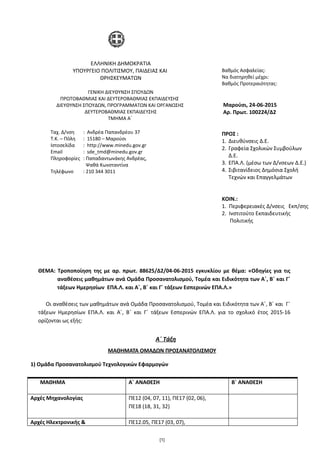 Νέες αναθέσεις μαθημάτων ΕΠΑΛ 2015-16 | PDF