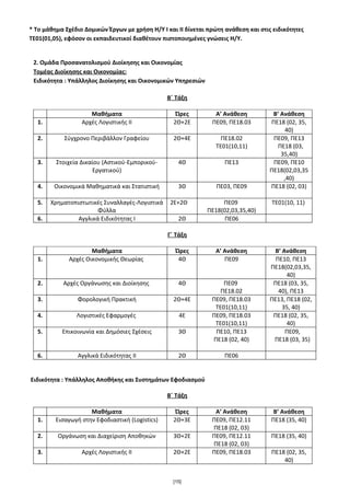 Νέες αναθέσεις μαθημάτων ΕΠΑΛ 2015-16 | PDF
