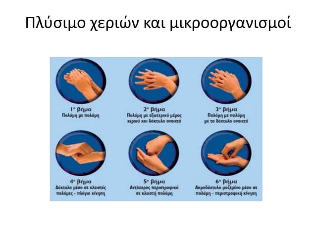 Πλύσιμο χεριών και μικροοργανισμοί 2015-16 | PPT