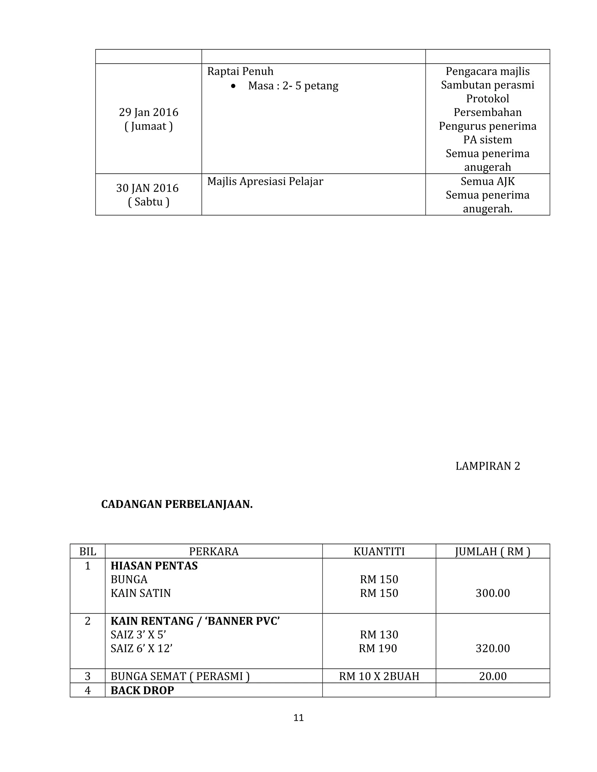 contoh kertas kerja majlis apresiasi sekolah | DOC