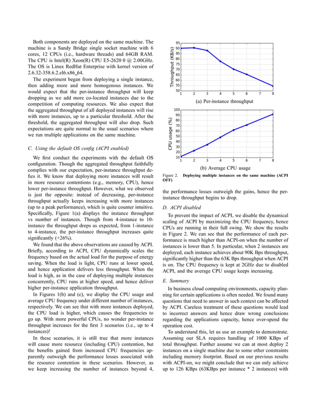 Sla Aware Dynamic Cpu Scaling In Business Cloud Computing Environments Pdf