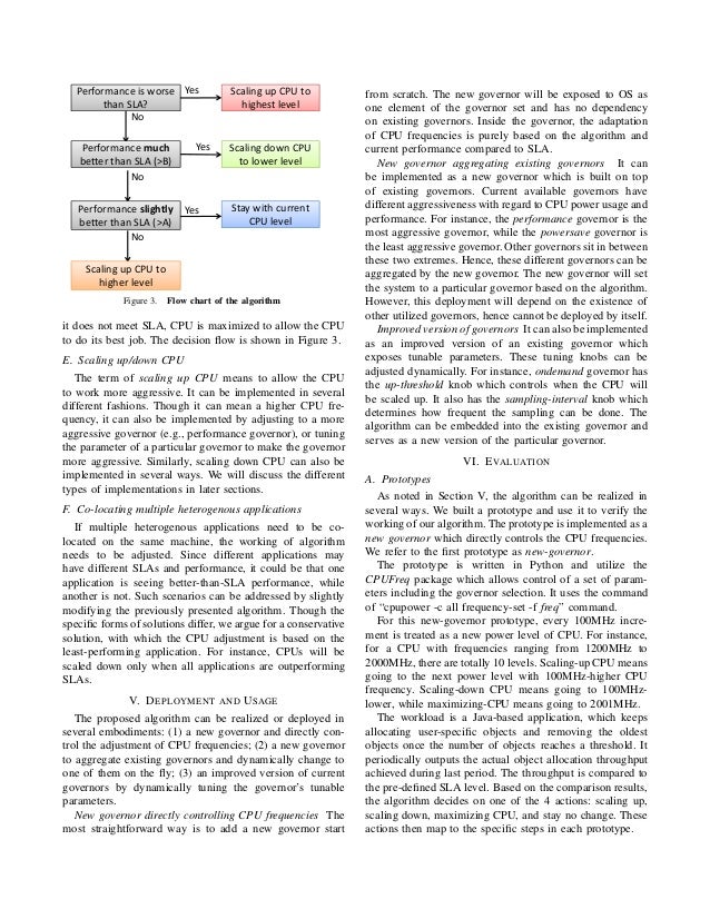 SLA-aware Dynamic CPU Scaling in Business Cloud Computing Environments