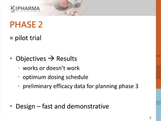Effective clinical trial design | PPT
