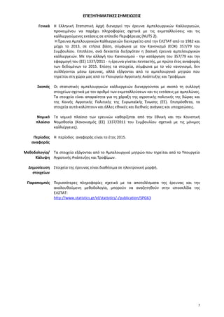 Έρευνα αμπελουργικών καλλιεργειών 2015 | PDF