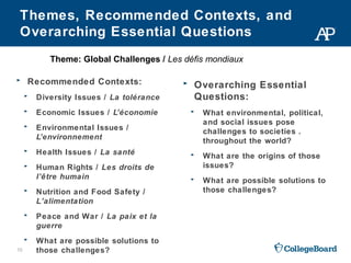 2015 16 ap french language and culture workshop ppt | PPT