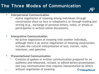 2015 16 ap french language and culture workshop ppt | PPT