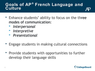 2015 16 ap french language and culture workshop ppt | PPT