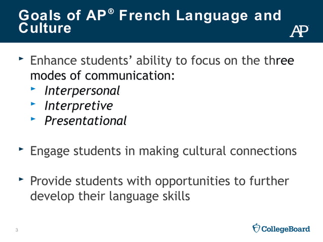 2015 16 ap french language and culture workshop ppt | PPT