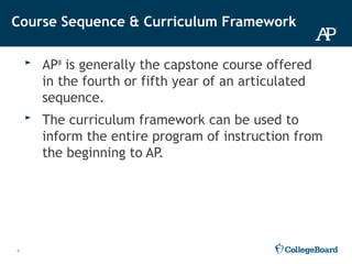 2015 16 ap french language and culture workshop ppt | PPT