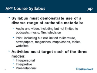 2015 16 ap french language and culture workshop ppt | PPT