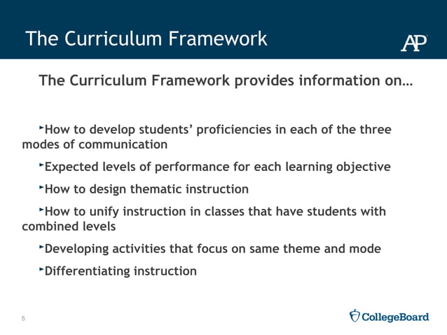 2015 16 ap french language and culture workshop ppt | PPT