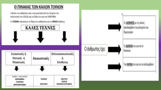 9ο ΓΥΜΝΑΣΙΟ ΠΑΤΡΑΣ:Ο Μύθος της Αριάδνης στις Τέχνες-σχ.έτος 2015-16 ...