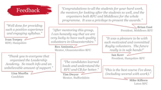 2015-16 RFU Leadership Academy Review | PDF | Rugby Union | Rugby