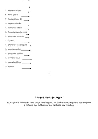 Ασκήσεις συμπλήρωσης Χημείας Α Λυκείου 2015 - 2016 | DOC