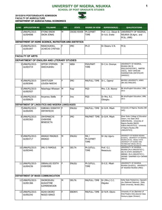 unn 2015 2016-postgraduate-admission-last-supplementary-2 www ...
