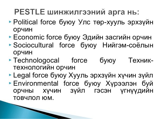 Бизнес төлөвлөгөө боловсруулах гадаад орчны шинжилгээ