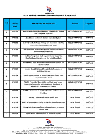 2015 2016 ieee dot net project titles | PDF