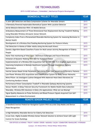 2015 2016 ieee embedded project titles | PDF