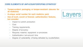Does Serialization Compliance Equal Brand Protection? | PPT