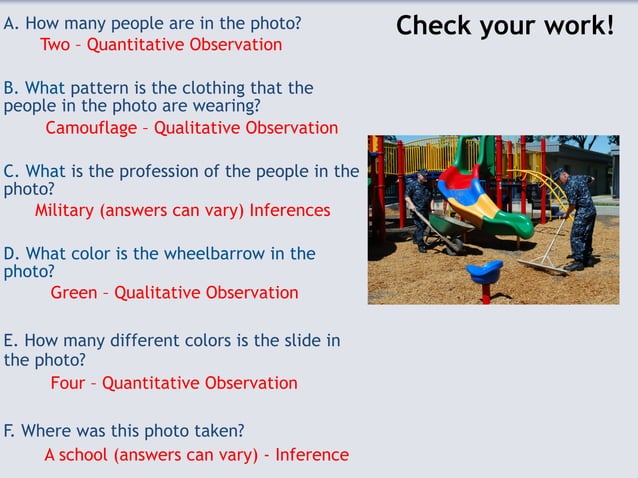 Observation & Inference: Notes | PPT